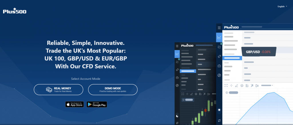 Best Online Trading Platforms | Top 10 Trading Platforms in 2022