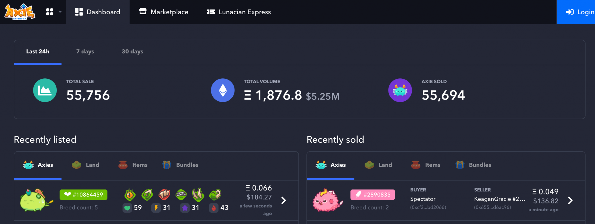 Best NFT Marketplaces - Top Trading Marketplaces with Low Fees