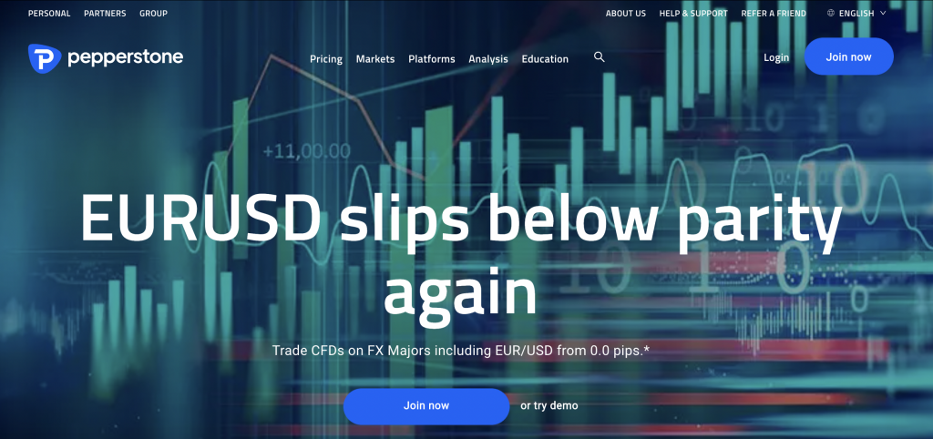 Pepperstone Review - Is Pepperstone Safe? Features and Fees Explained