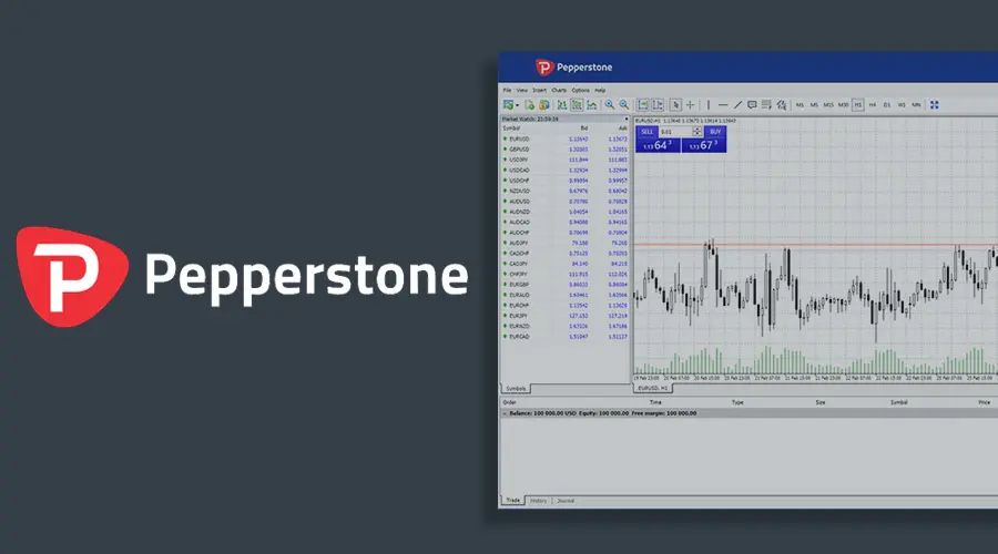 Pepperstone Appoints Simona Wilkinson As New Head of Strategic ...